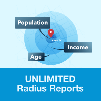 Unlimited Radius Reports – Demographics By Radius